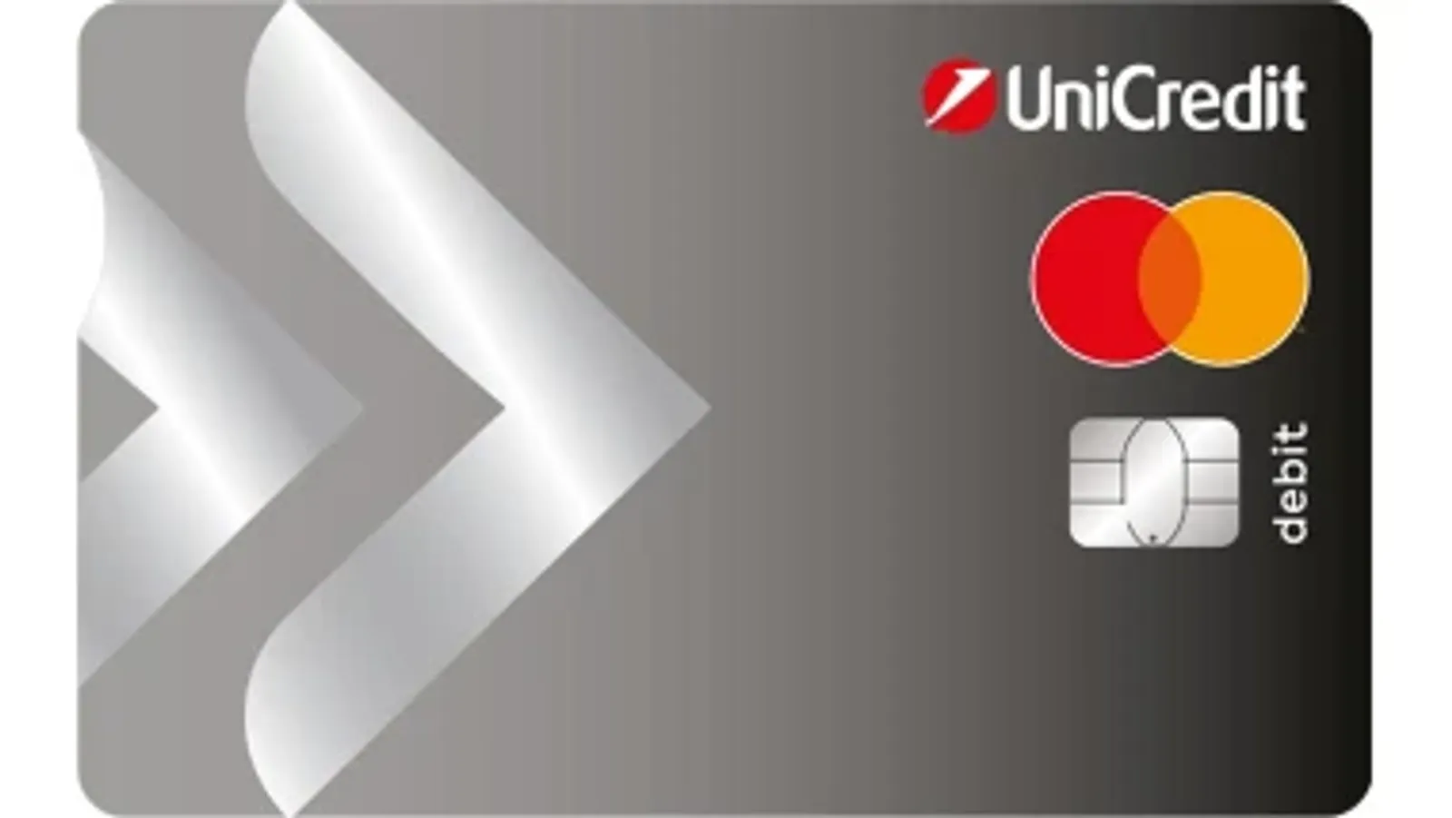 UniCredit Card: Test, Erfahrungen & Gebühren 2025 | travelperfect